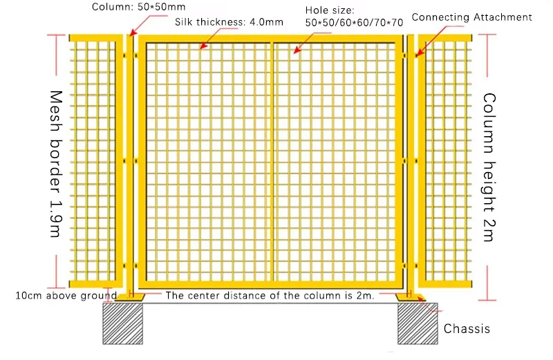 Factory Steel Isolation Fencing Separation Frame Workshop Isolation ...