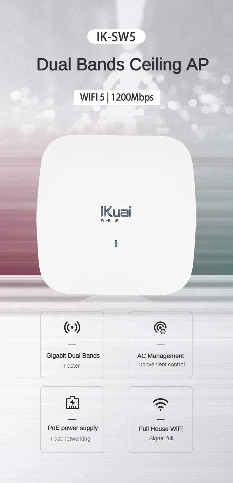 Ikuai SW5 1200Mbps Dual Band WiFi AP - Ceiling/Wall Mounted Enterprise ...