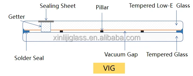 Passive Window Super Thin Triple Vacuum Glazing Sample Available Low-e ...