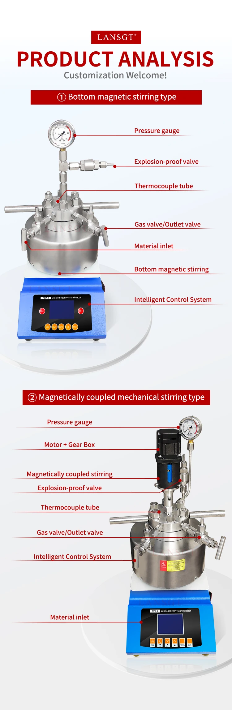 Batch 1 Litres Mixing Tank Pai Polyamide Reactor Small Desktop High ...