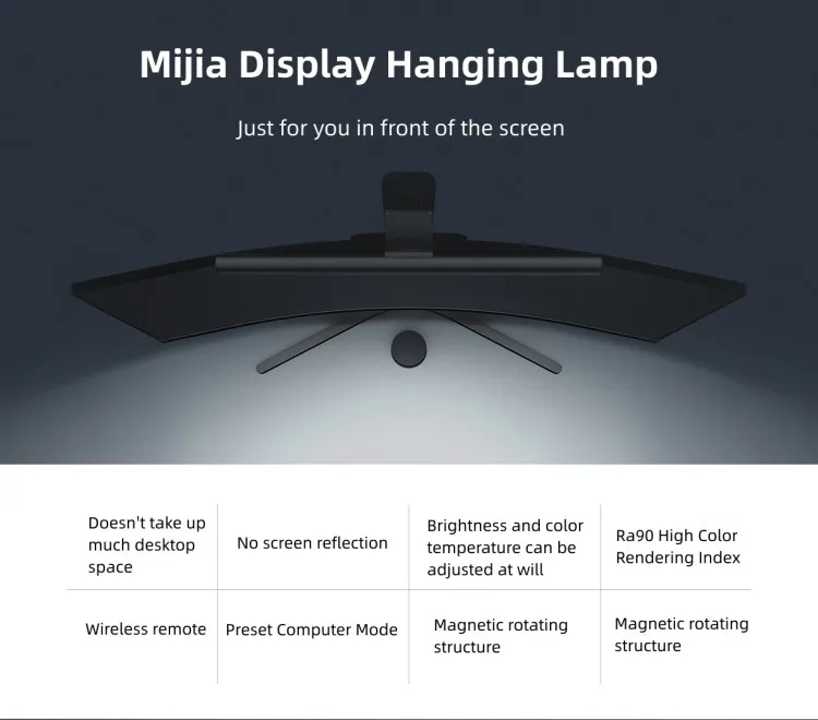 Xiaomi Mijia Lymax Desk Lamp - Eye Protection & Style