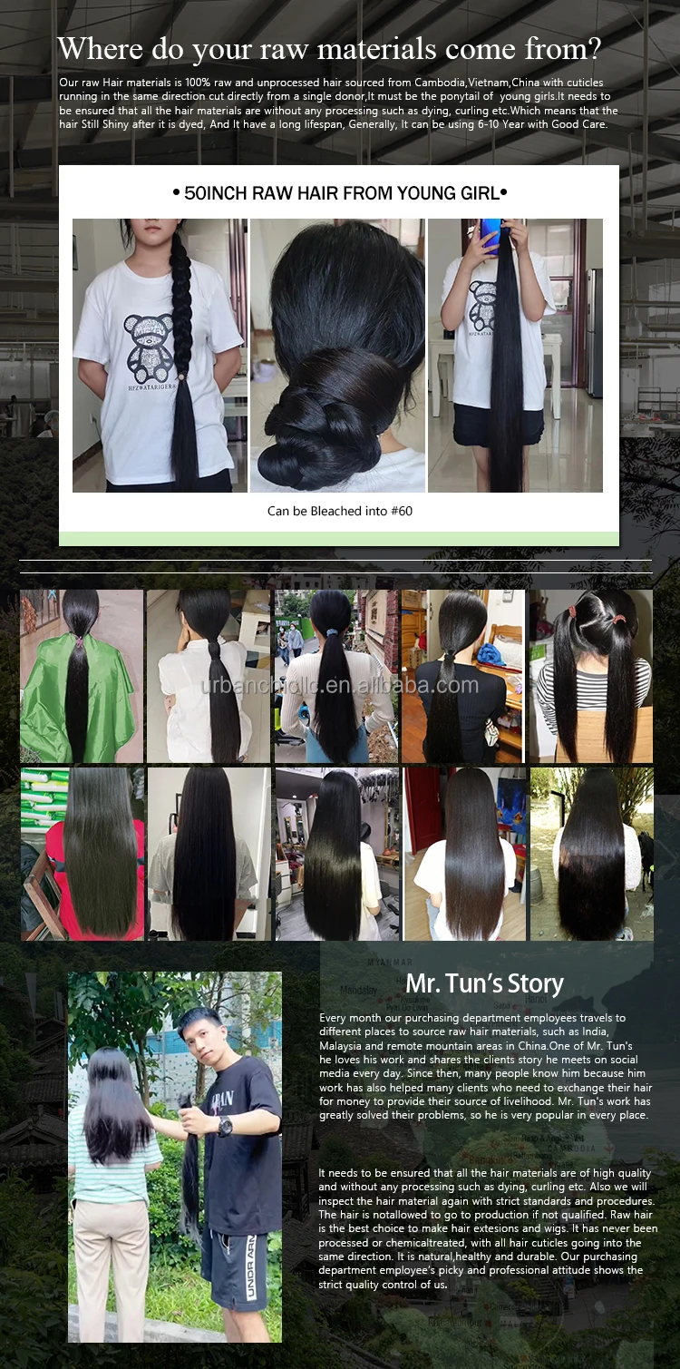 Wholesale Raw Vietnamese Cambodian Wavy Natural Wave Curl Unprocessed ...