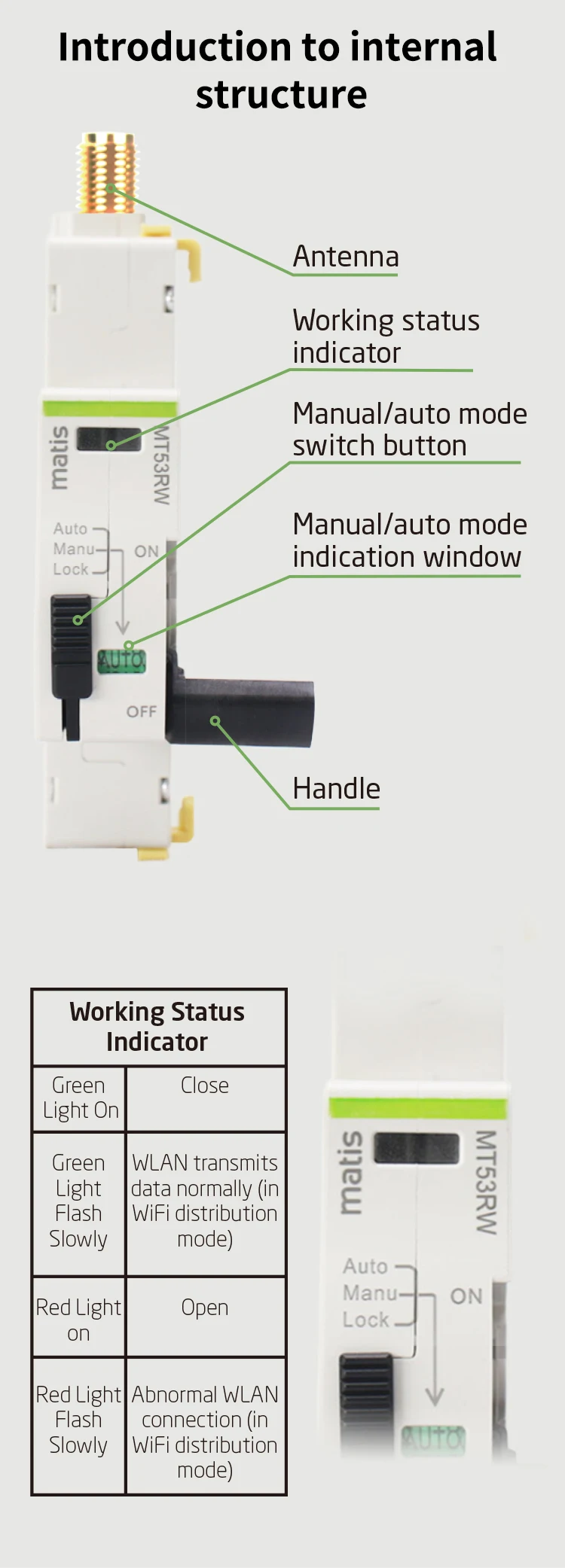 Matismart Remotely Controllable Automatic Circuit Recloser Mcb Rccb ...