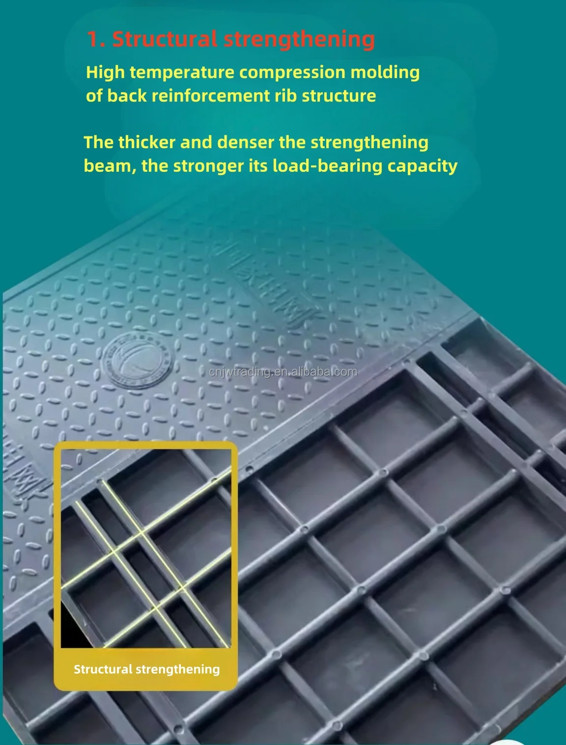 High Quality FRP Grate Trench Cover - SMC Composite Grating