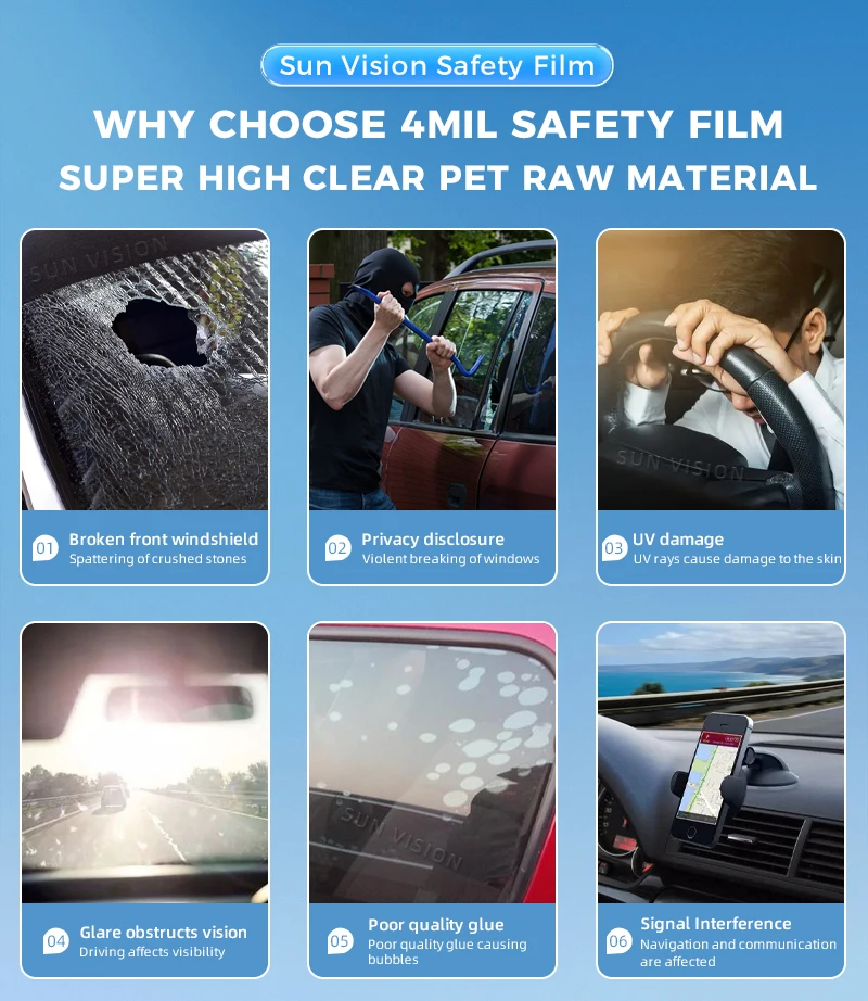 4mil Safety Film Anti Explosion Window Car Anti Garware Sun Control ...