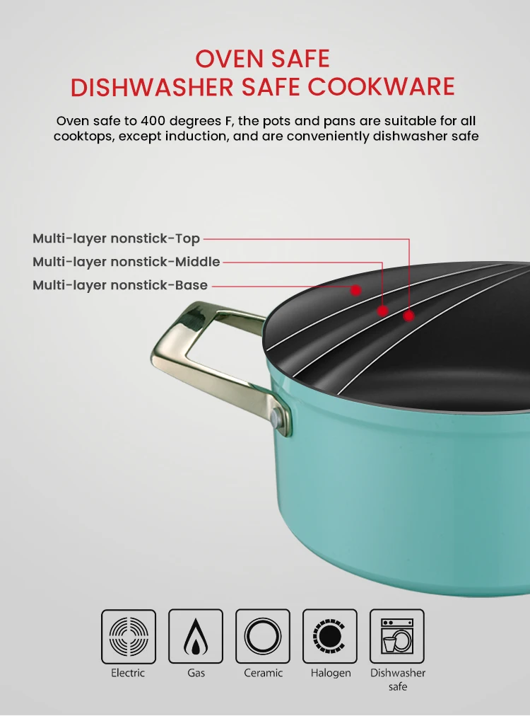 Ceramic Coating Full Size Frypan Cookware Non Stick Frying Pan ...