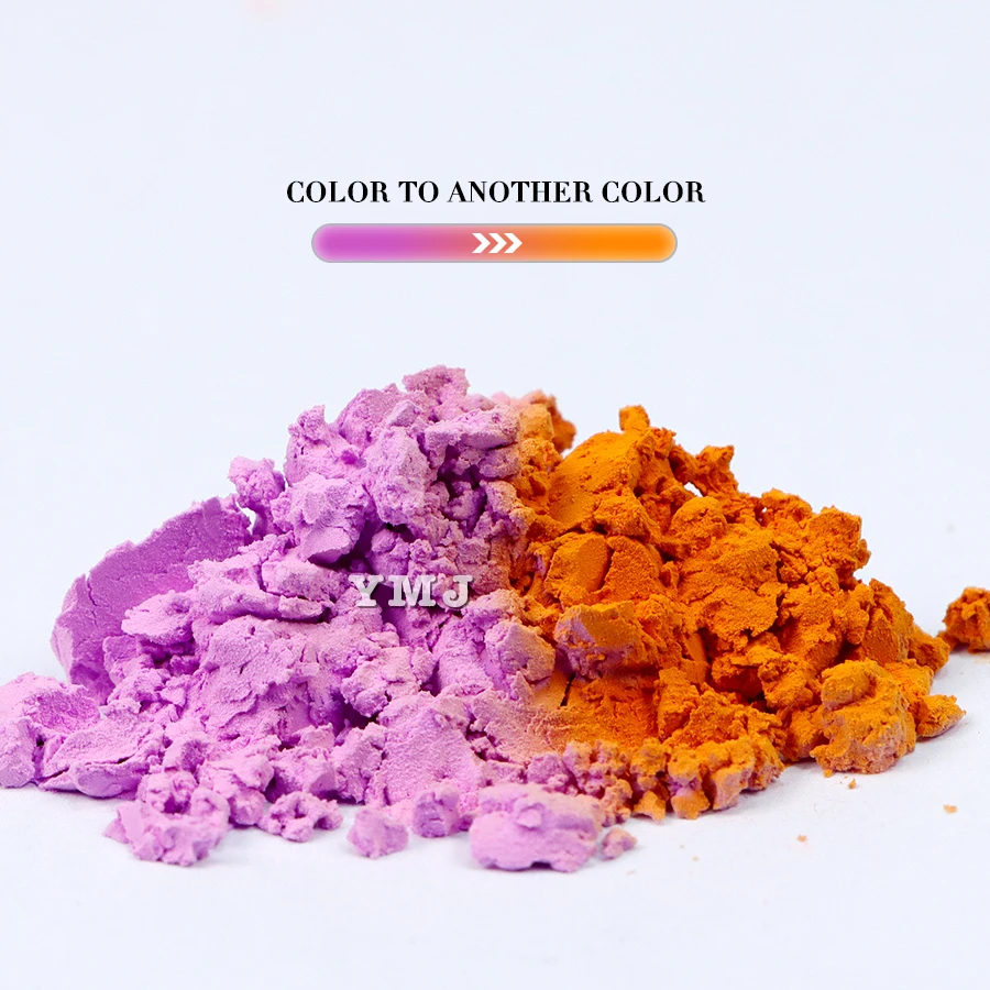 Photochromic Powder Pigment - Color Change under UV