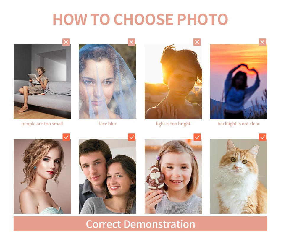 ORFON Dropshipping Photo Custom Diy Paint by Numbers Kits for Adults Beginner Customize Canvas ...