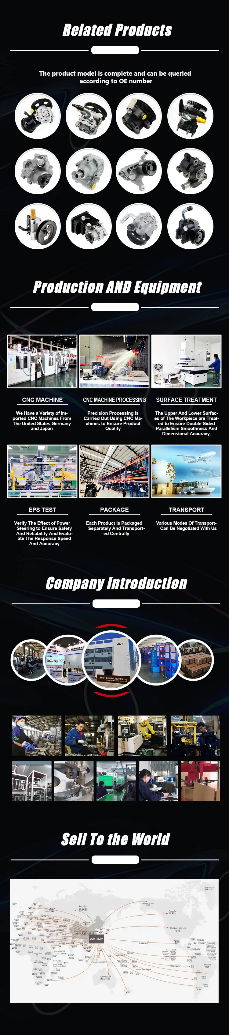 Wholesale Supply Aftermarket Power Steering Pump for BMW 3 0034660601 ...