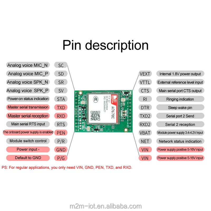 Simcom A7670c Mans A7672sa Fase A7672s Fase Cat1 Wireless Development Core Board Support Gnss