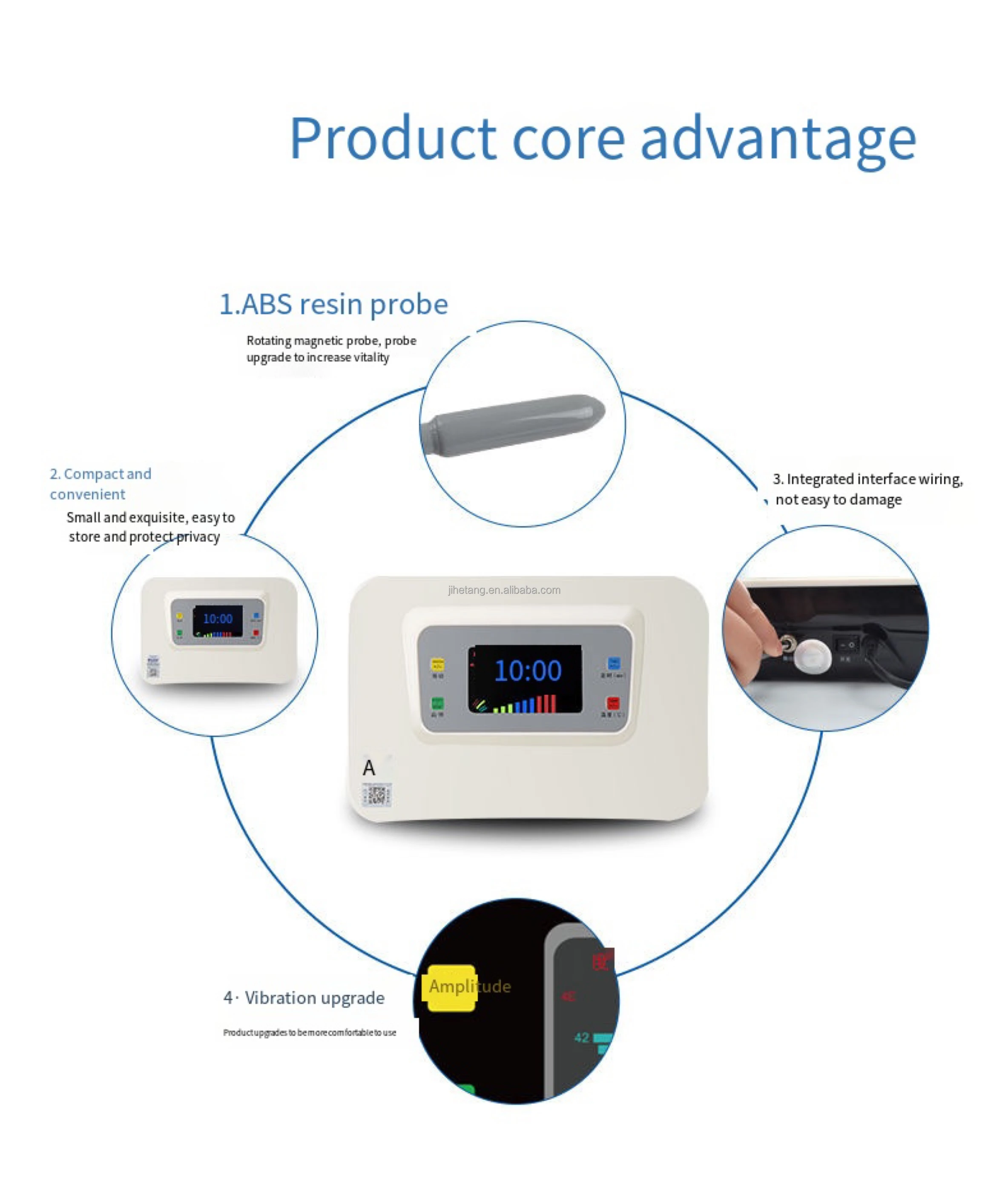 Hyperplasia Hypertrophy Calcification Medical Frequency Urgency ...