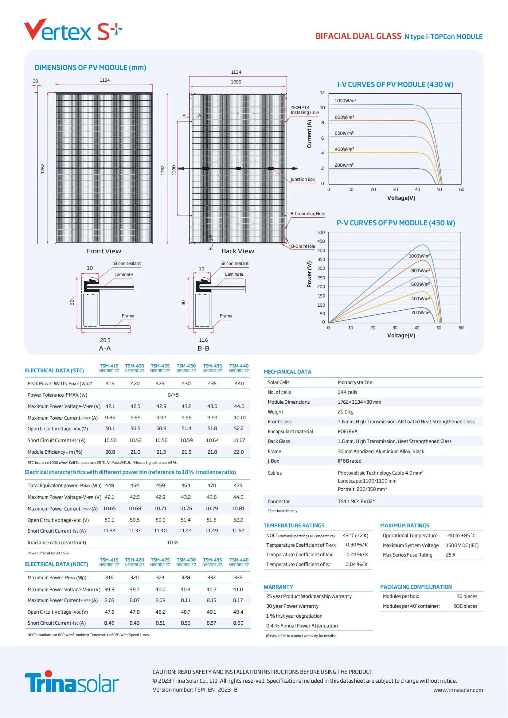 Trina Solar TSM-NEG9RC.27 Vertex S+ 410W-440W Bifacial Panels