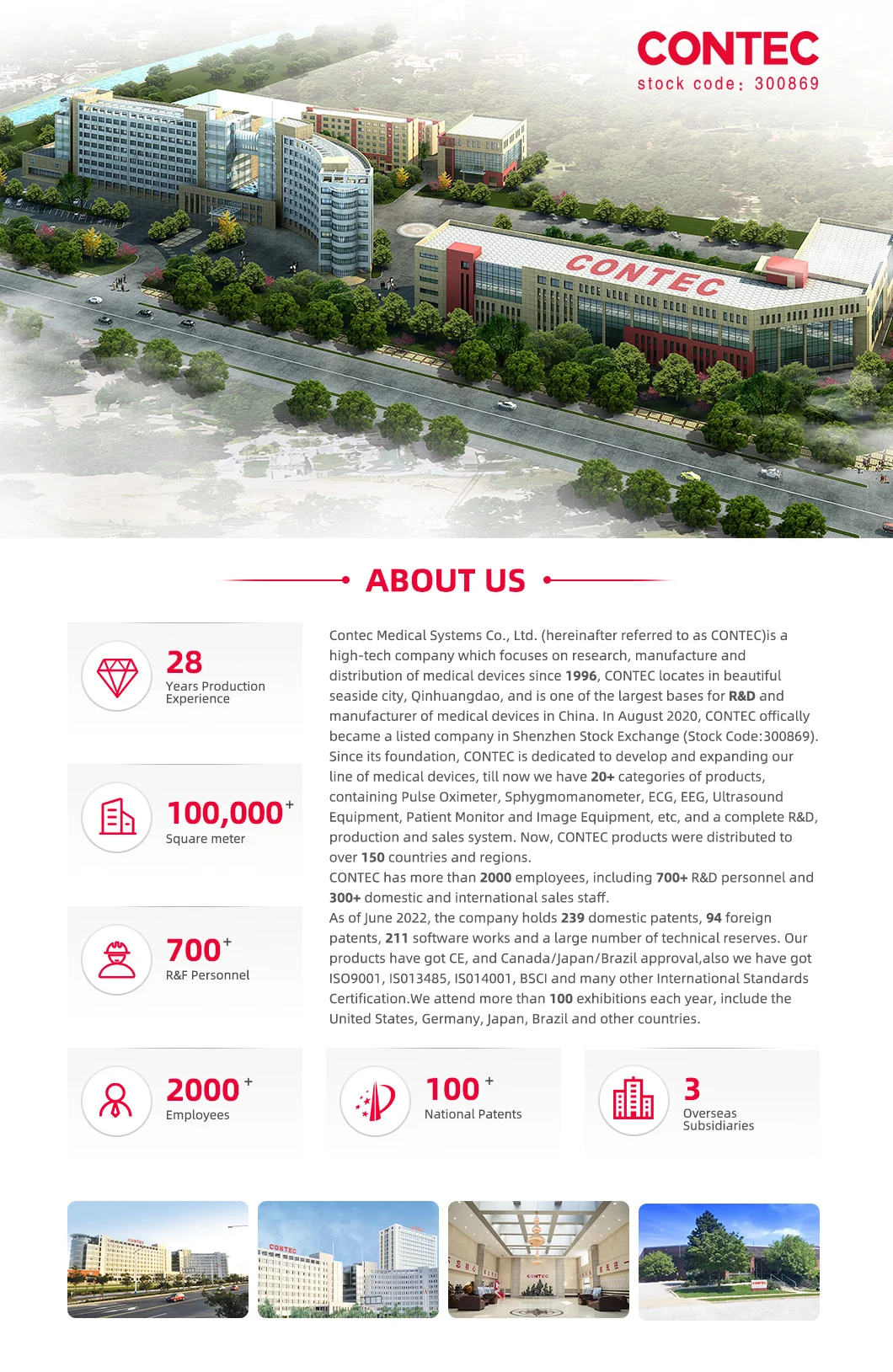 Contec Cms8000-1 Portable Professional Plastic Shell Medical Telehealth ...