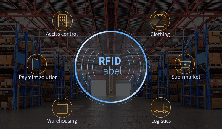 Supermarket Retail Store Bottle Tag Flag Label Iso18000-6c Uhf Rfid ...