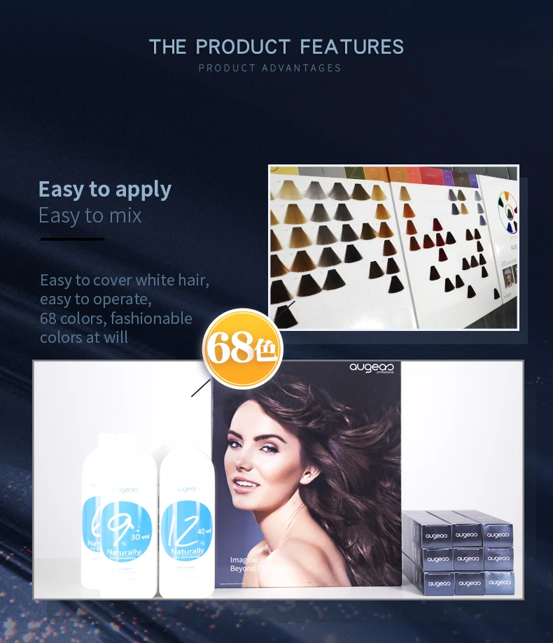 Italian Permanent Super Black Hair Dye - Professional Color