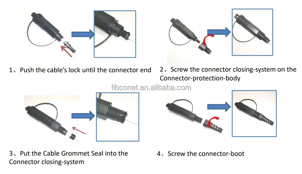 Ftta Ftth Ip68 Bbu Rru Cpri Fiber Optic Equipment Outdoor Waterproof ...
