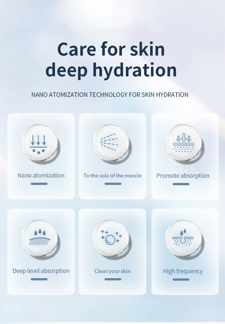 2023 Homeuse Handheld Therapy Skin Moisturizing Injector Cosmetic ...