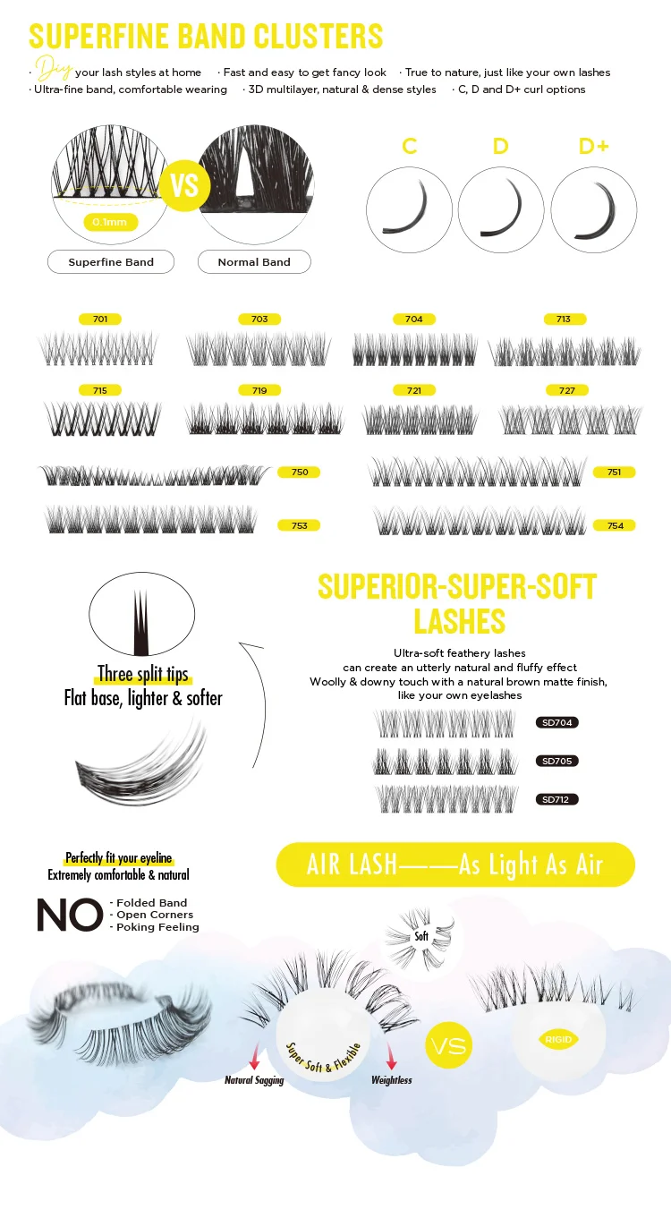 Hollyren Reusable False Eyelash Clusters 1 Step Press-on Lashes No Glue ...