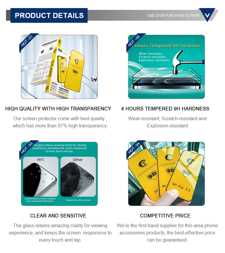 21d Glass for Tecno for Samsung for Itel for Iphone for Infinix Mica ...