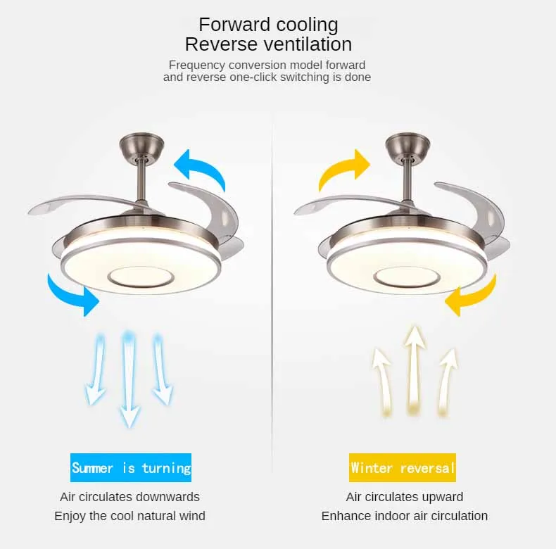 Modern Low Remote Control Smart Invisible Fan For Bedroom Indoor ...