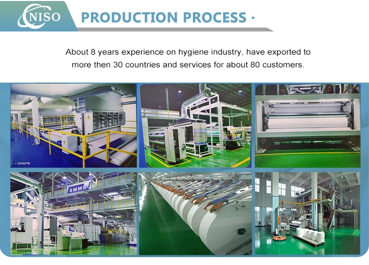 High Quality Untreated Fluff Pulp For Baby Diaper Manufacturer In China ...