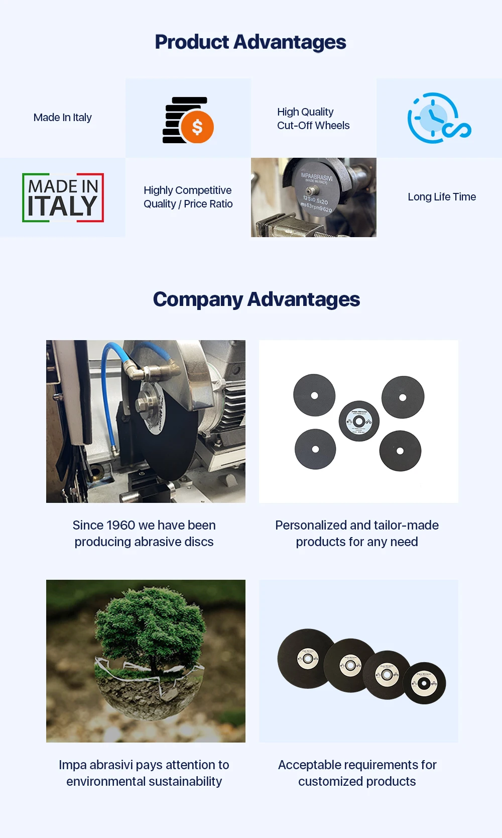 Customizable 300mm X2mm Metallographic Resin Grinding Wheel Cutting ...