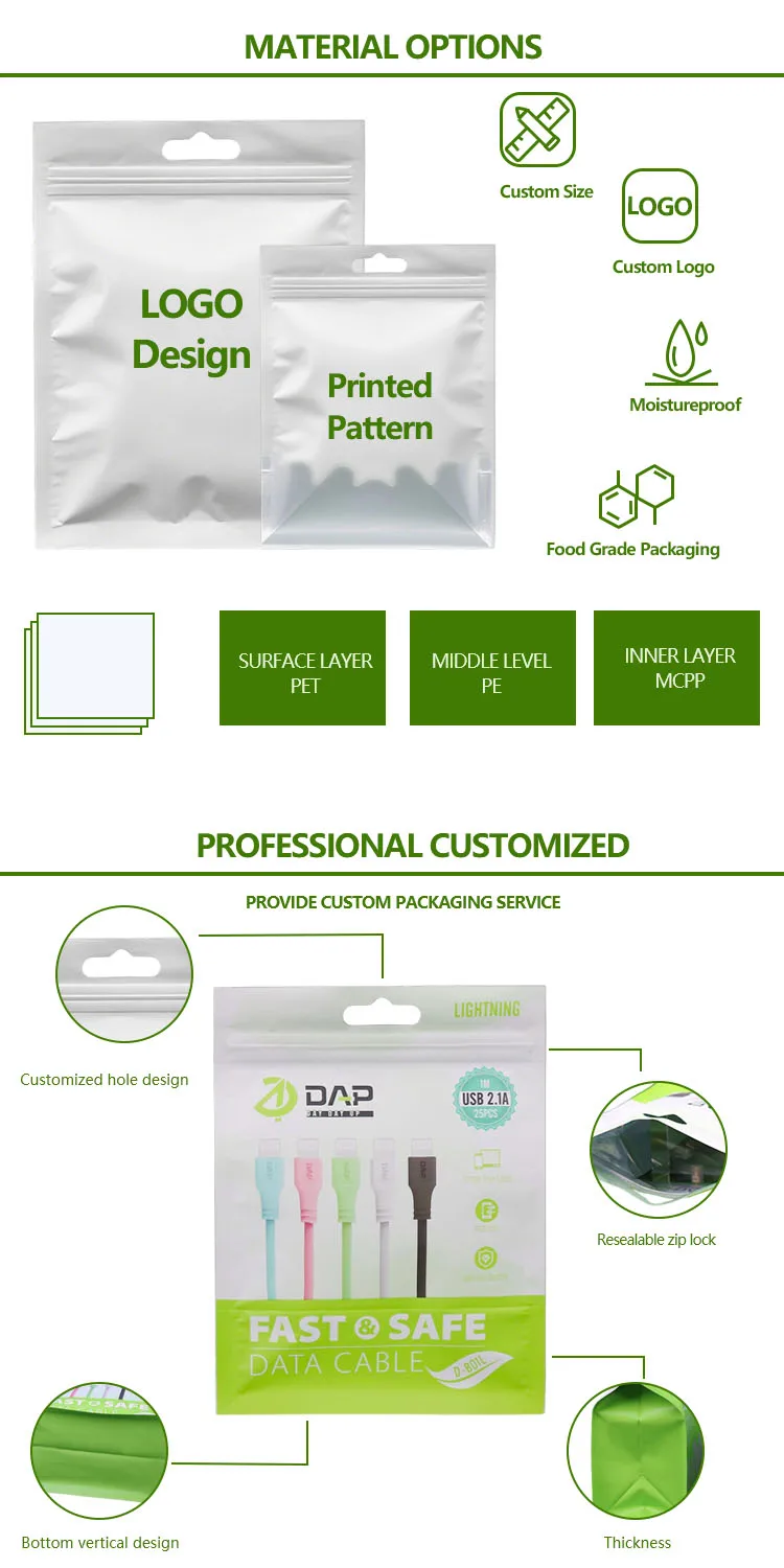 Custom Printed USB Charger Cable Packaging Bag - Logo Poly Ziplock Pouch