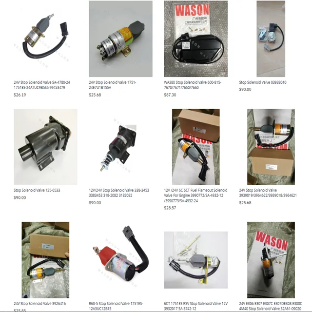 Solenoid Valve 3242578 for Loader 414E 416E 416F 324-2578| Alibaba.com
