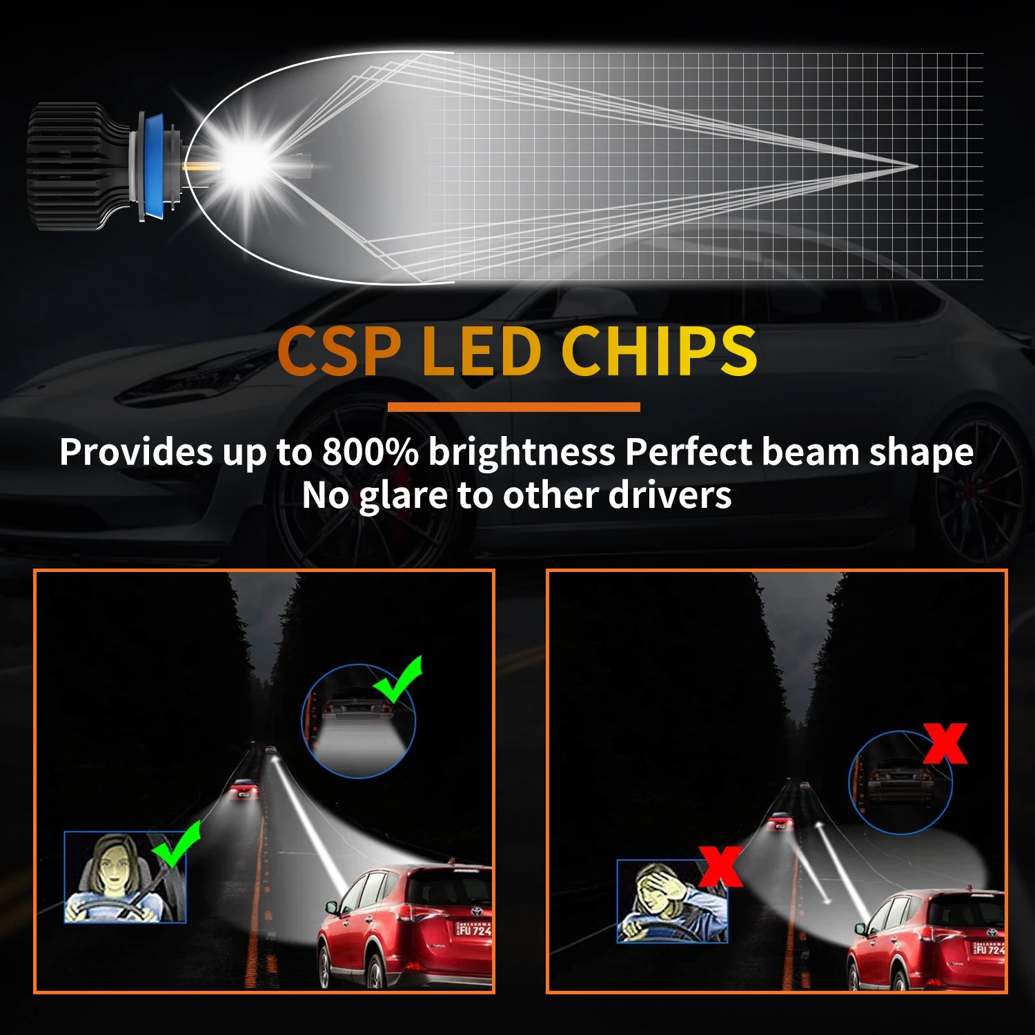 Auto Lighting System Car Led Headlight 200w 50000lm High Power H8 H9 H7 9005 H11 H4 Led ...