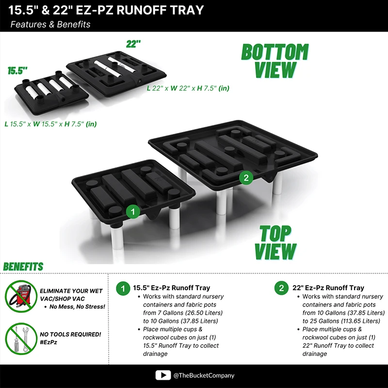 Indoor Garden Hydroponic Runoff Trays - Efficient & Durable