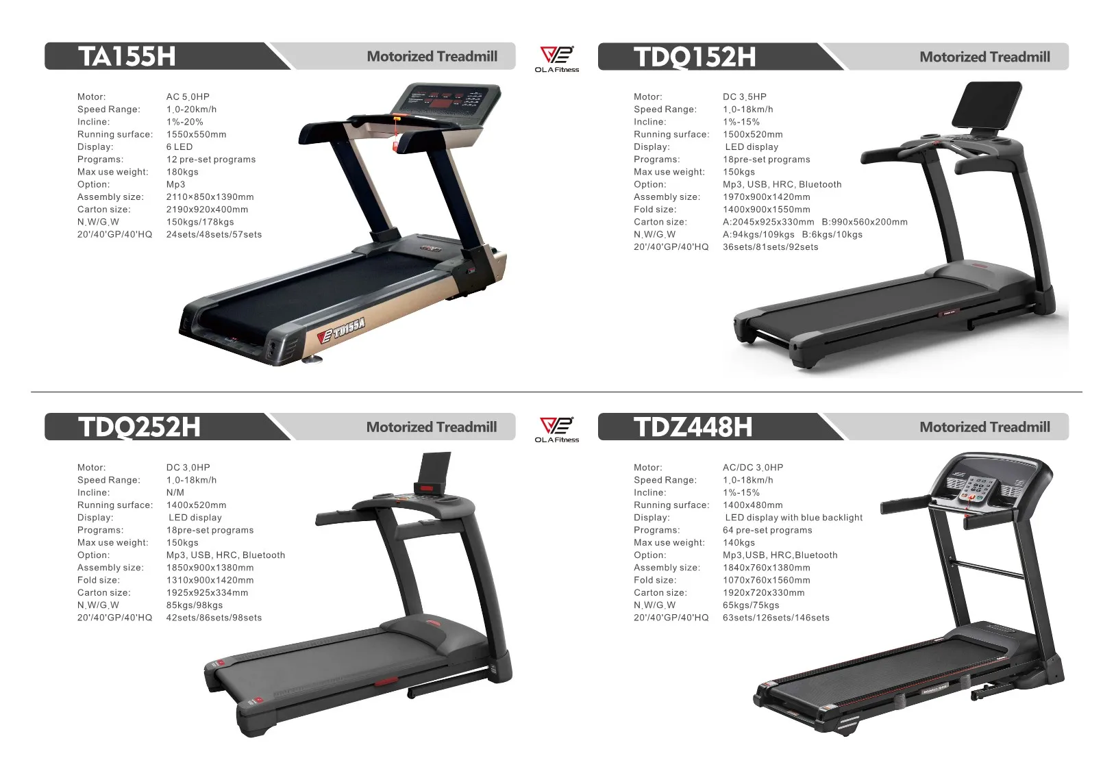 MOQ 10 Running Machine Speed Adjustable Gym Equipment Treadmill ...