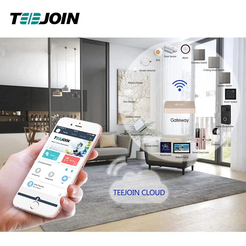 Smart Devices Home Automation System Ready to Ship Alexa Echo Google ...