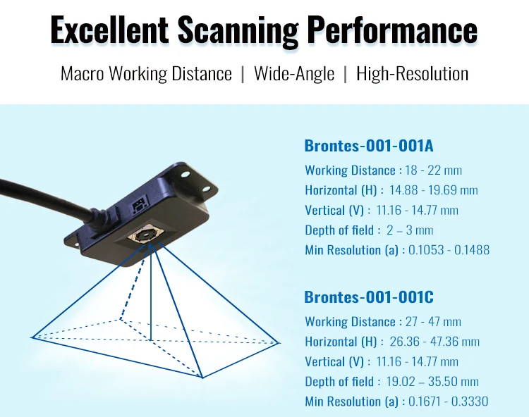 Cognex Dataman Oem Barcode Reader 2d Barcode Scanner Fixed Mount Dm ...
