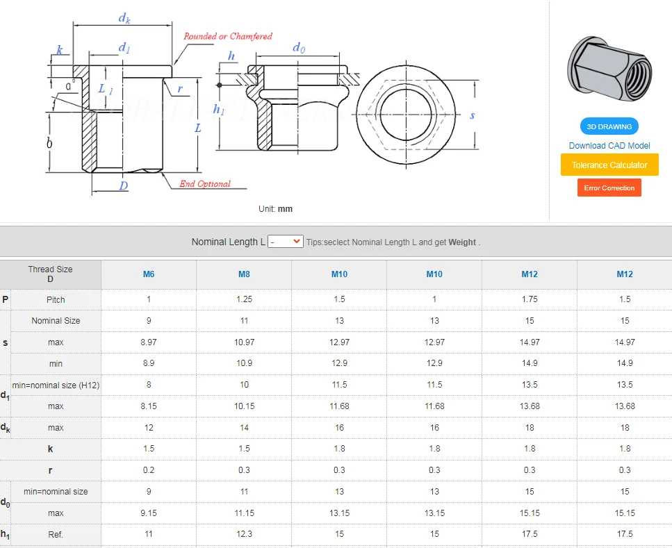 M6 M8 M10 ASTM B8 B8M B8T A453 GR660 A286 18-8 Stainless Steel ...