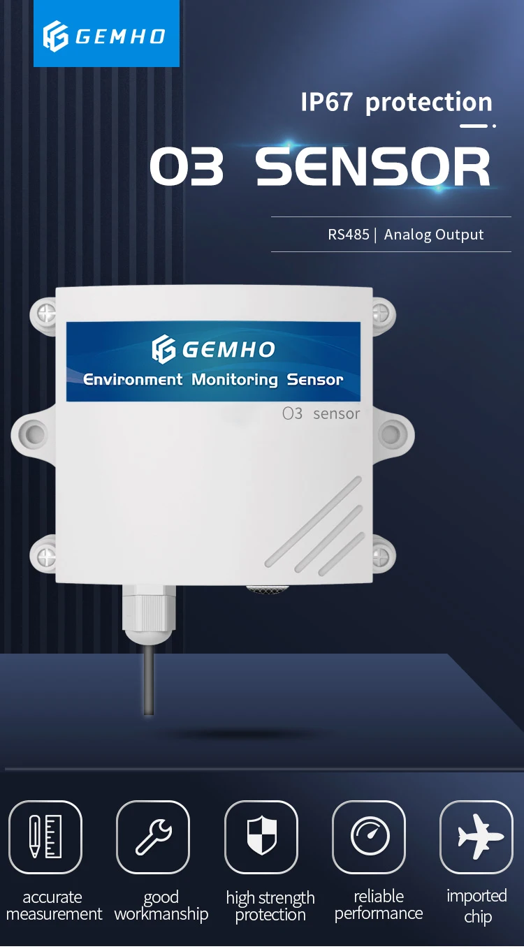 Rs485 Output Digital Controller Split O3 Ozone Iot Air Gas Sensor Transmitter Meter For ...