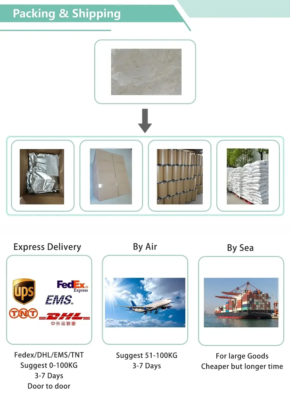 100 Organic Pure Natural Dragon Fruit Powder Bags Packaging Food ...