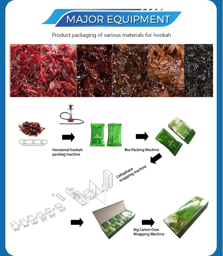 Stainless Steel Automatic Shisha Sachet Packing Machine Hookah Tobacco ...