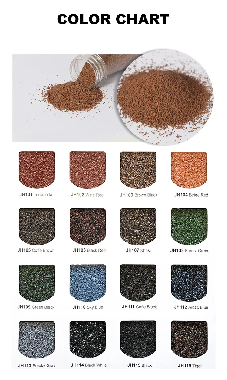 Wholesale Colored Stone Coated Steel Metal Roof Tile Sheet - Buy 1.east ...