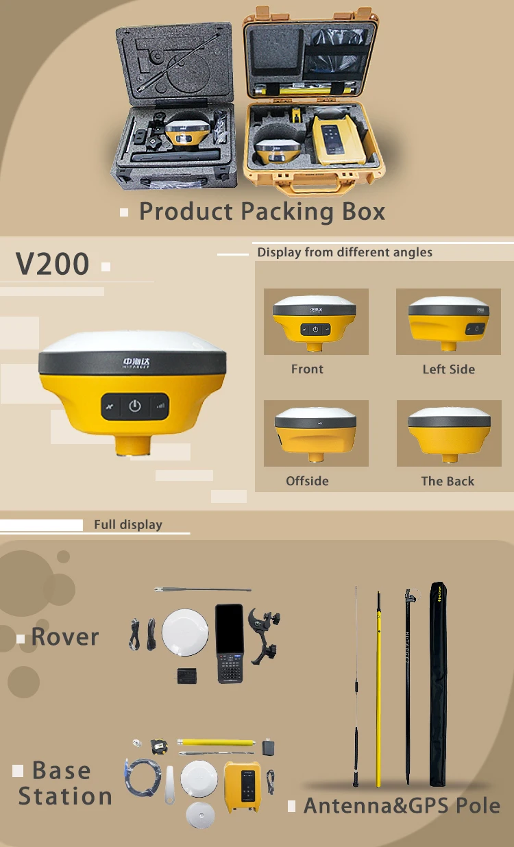 Hi Target V200 GPS RTK - Reliable Land Surveying Solutions