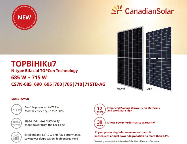 Canadian Solar Panel Topbihiku7 N-type Bifacial Topcon 685-715w 685w 690w 695w 700w 705w 710w ...