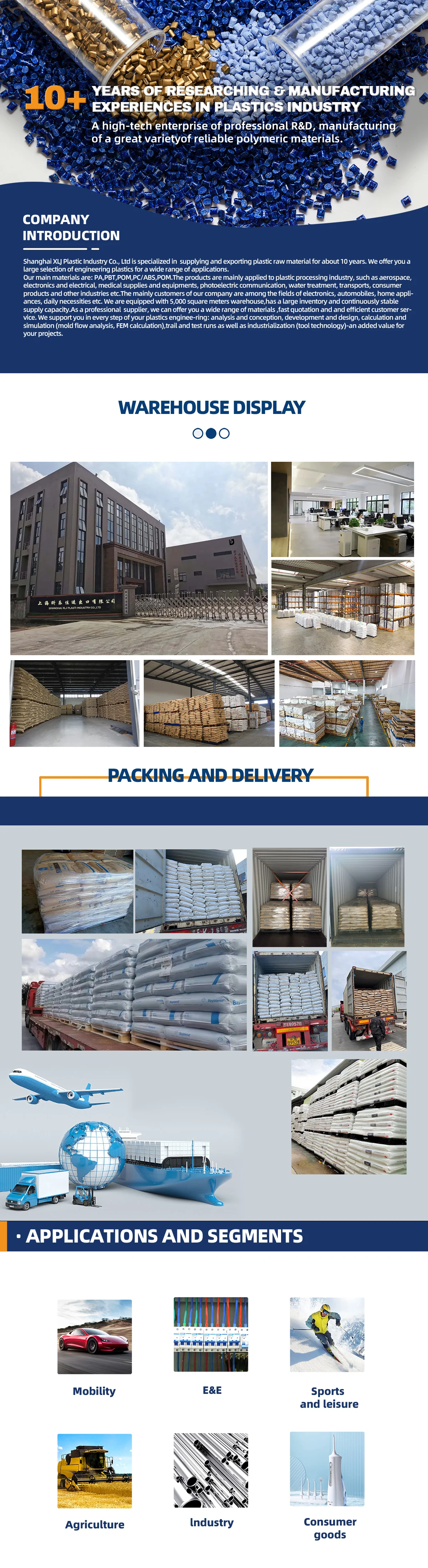 Dupont Ppa Zytel Htnfr52g30bl Polyamide Resin Nylon Resins Plastic ...