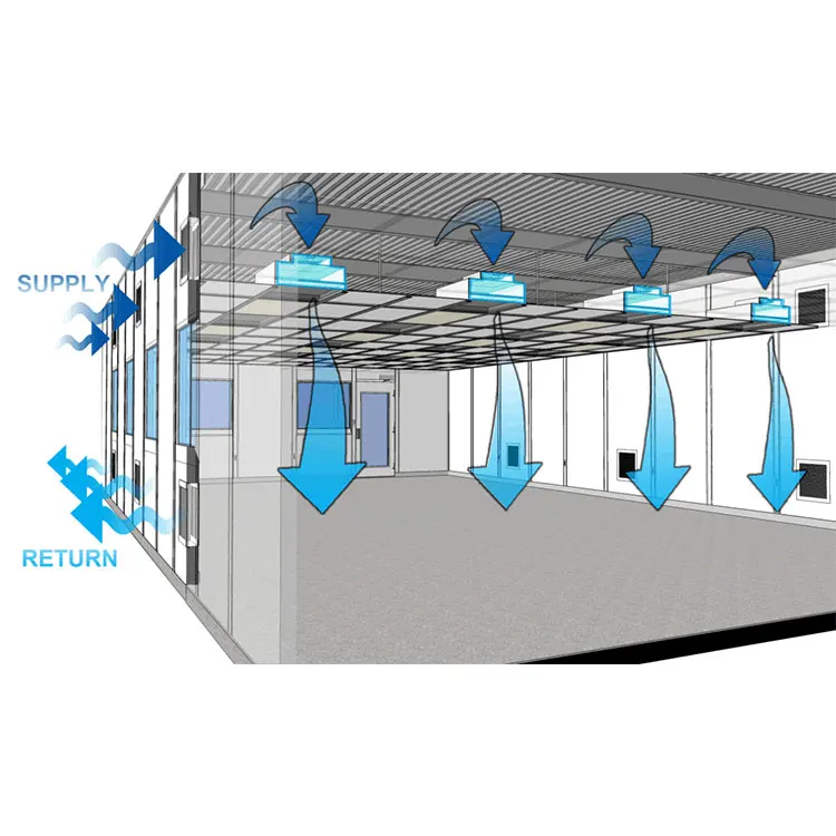 Clean Room Air Handler Clean Room Air Conditioning Design Ahu Design ...