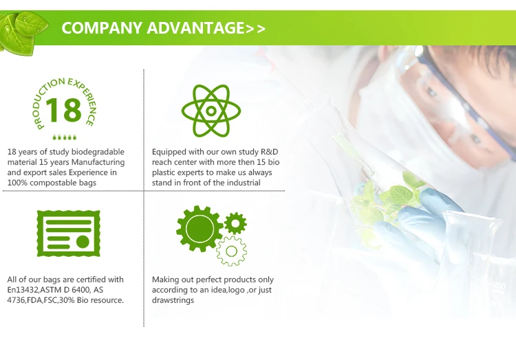 Wholesale 100% Biodegradable Eco Friendly Cornstarch Custom logo ...