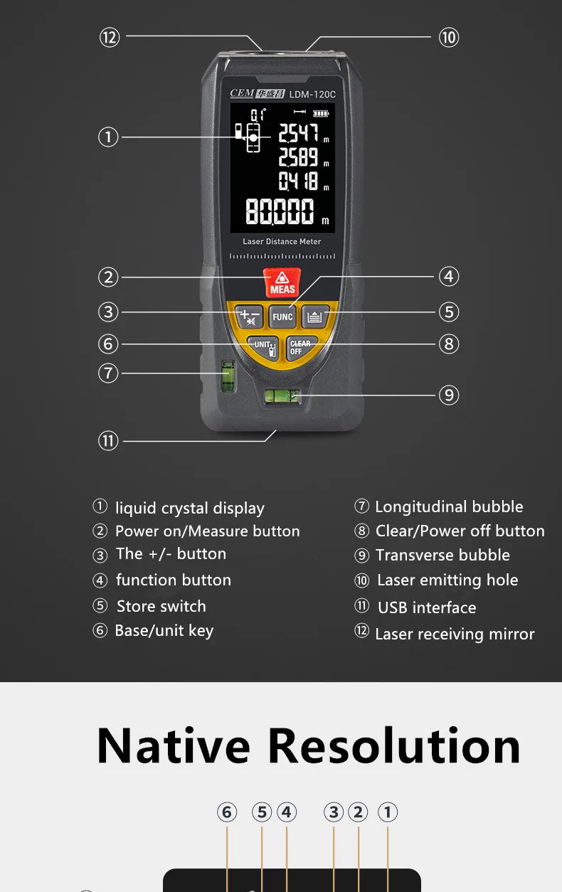 Explosion-proof Laser Rangefinder for Precise Area Measurement
