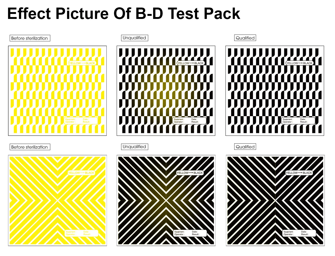 Autoclave Dental Lab Bowie & Dick Test For Surgical Instruments - Oem