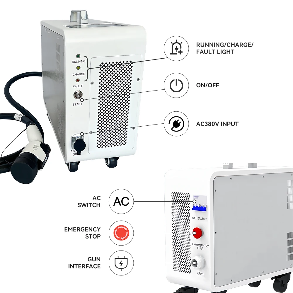 Best Seller 20kw Road Rescue DC Portable Ev Charging Mobile Ev Charging ...