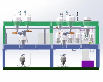 Gravimetric Batch Blender Extruder Plastic Raw Material Blender Mixer ...