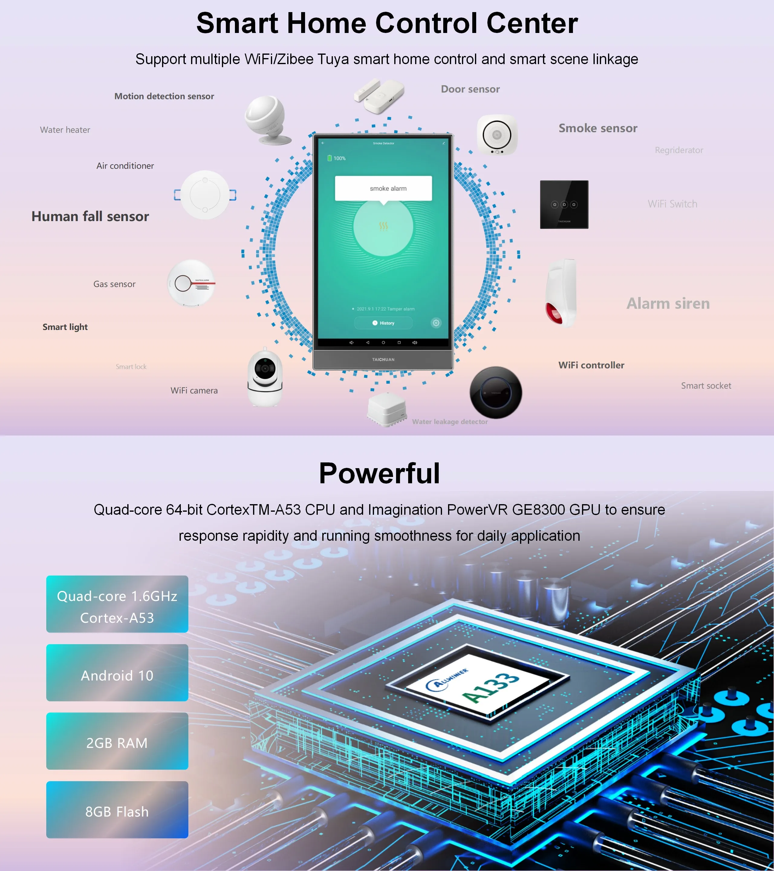 Tuya 8" Ip/tcp Video Intercom System 1080p Camera Android Smart Home ...