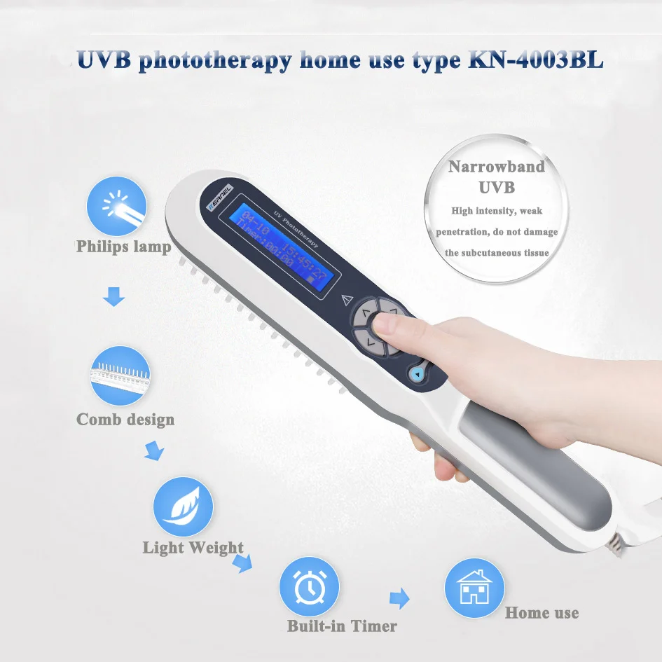Household Medical Devices Kernel KN 4003BL Handheld Home Phototherapy Unit for Vitiligo ...