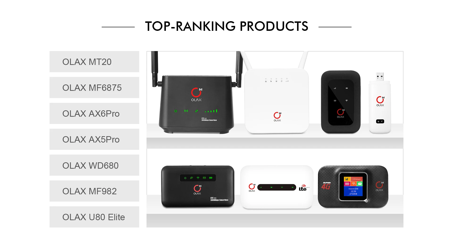 Shenzhen OLAX Technology Co.,Ltd